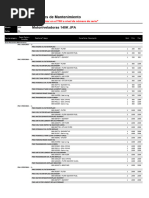Consumable Parts List | PDF | Mechanical Engineering | Machines