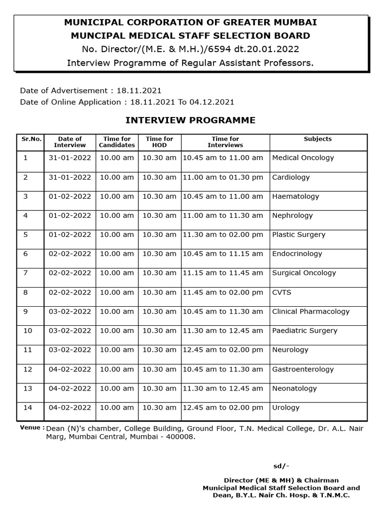 Interview Schedule | PDF