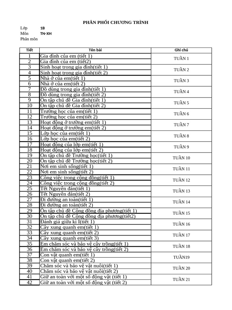 PPCT 24 -25 TN-XH | PDF
