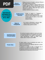 Manual Procedimientos IDSE IMSS Extendido | PDF | Java (lenguaje de ...