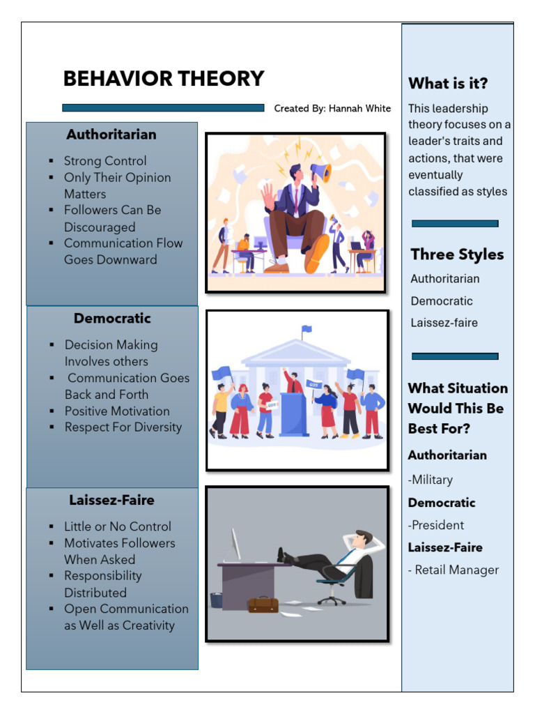 Complete Infographic | PDF