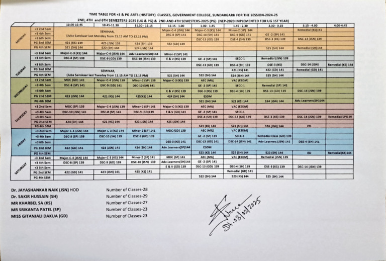 2Nd, 4Th and 6Th Semesters-2025 (Ug & PG) & 2Nd and 4Th Semesters-2025 ...