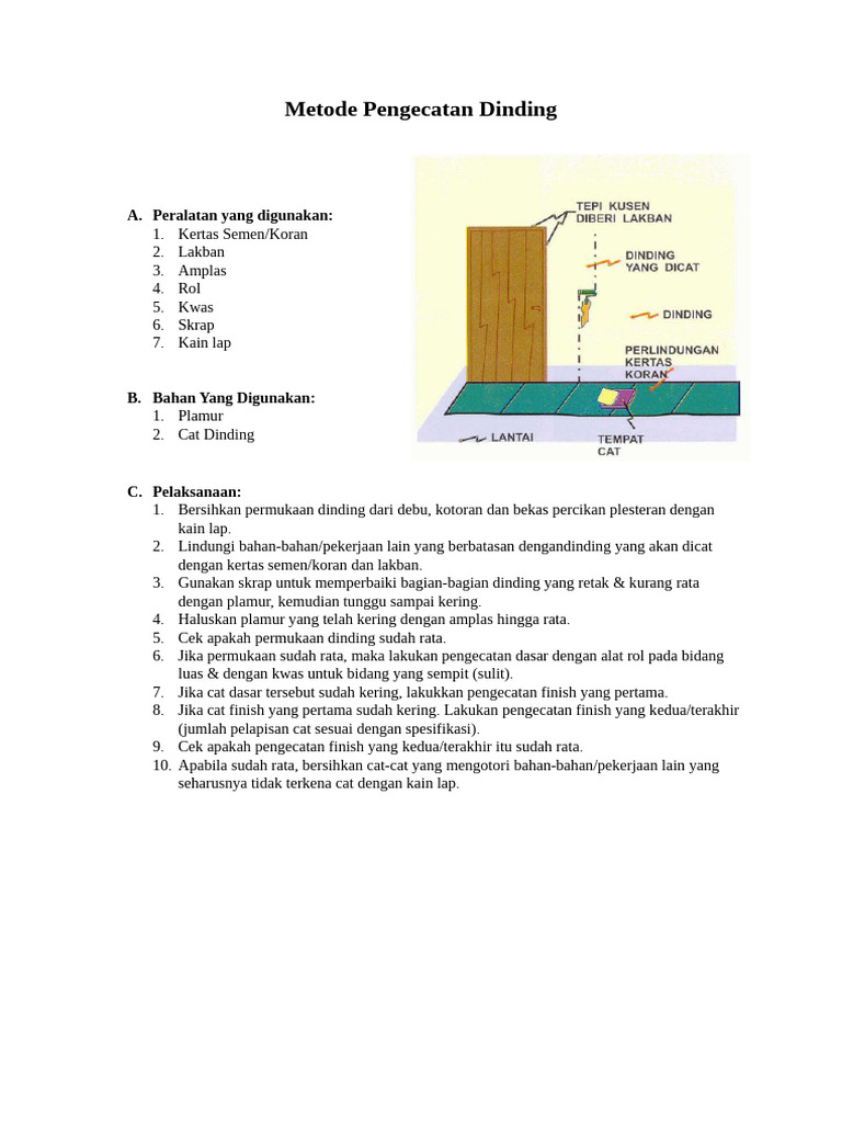 Metode Pengecatan Dinding | PDF