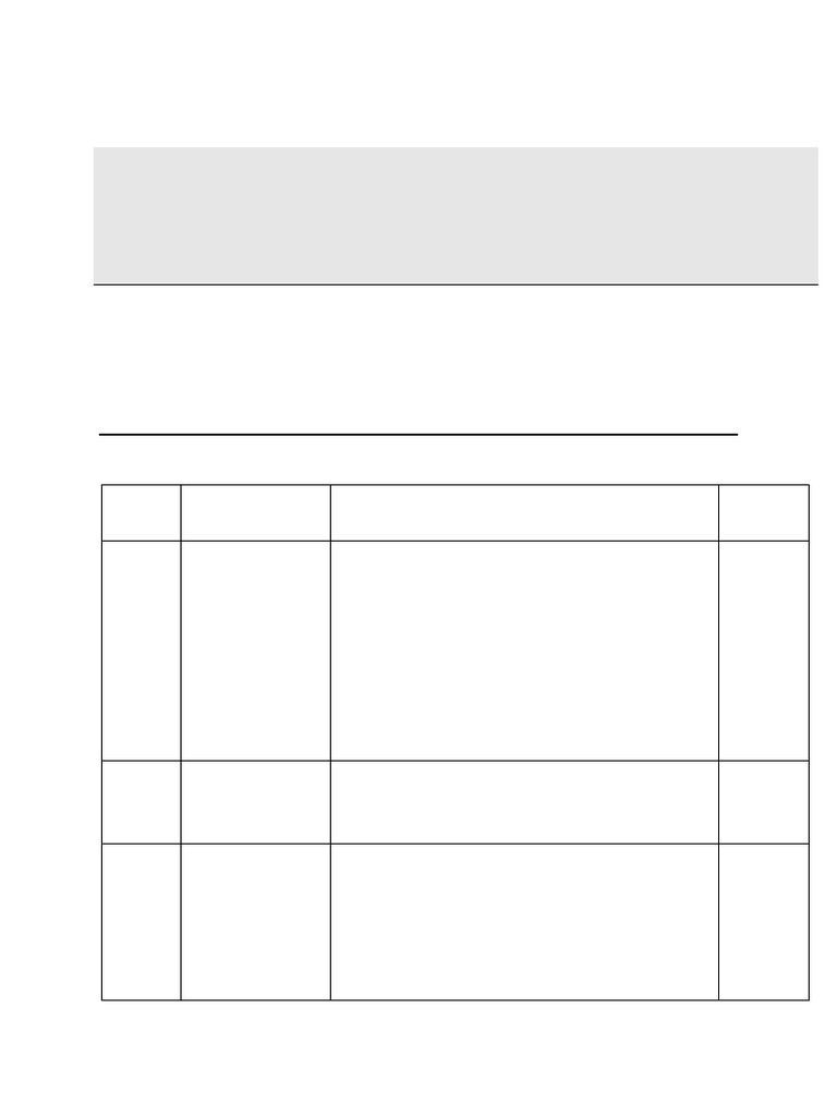 Civ2105 Finishes and Fixtures Course Outline | PDF | Building ...