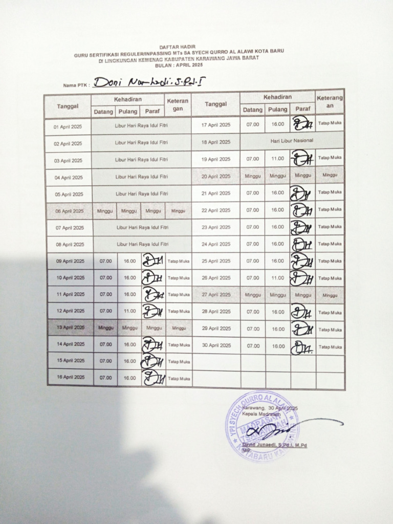 Absen Emis April 2025 Doni | PDF