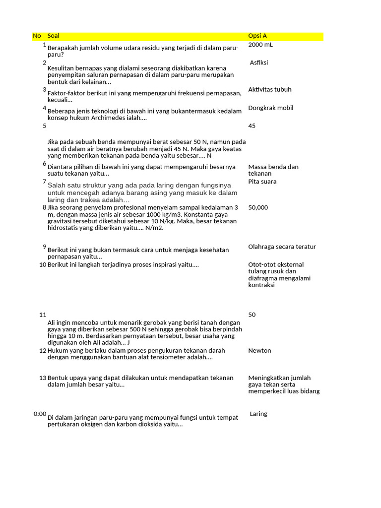 Soal CBT 8 IPA-1 | PDF
