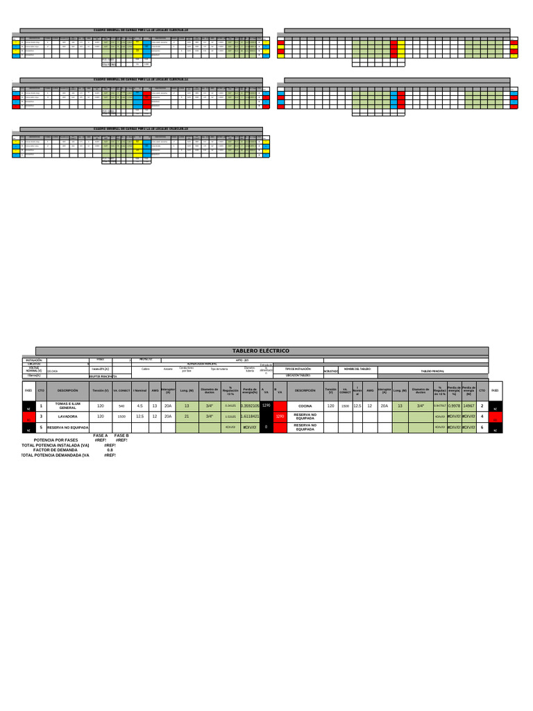 Pot. Fases: Cuadro General de Cargas Peru La 45 Locales Cl55Cr45-16 ...