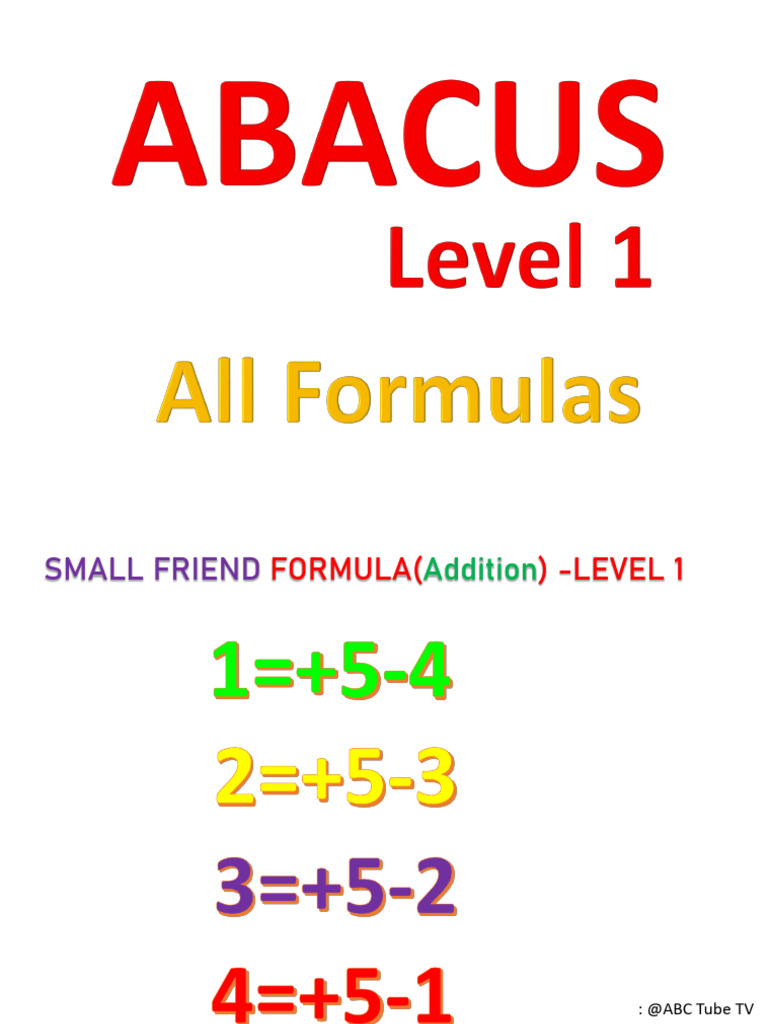 Abacus Level 1 Formulas PDF | PDF