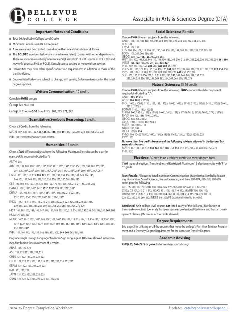 2024-25 Degree Completion Guide | PDF | Academia | Higher Education