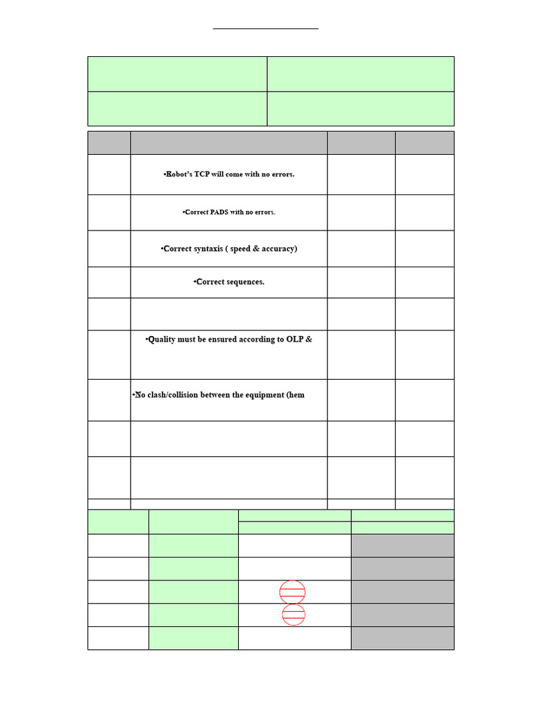 Design Buy-Off Form for HEM Tools | PDF