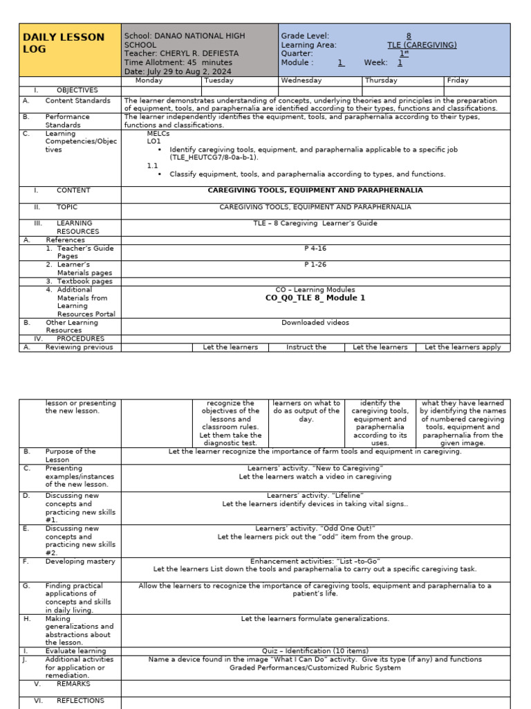 TLE 8 CAREGIVING Q1 wk1 | PDF | Learning | Intelligence