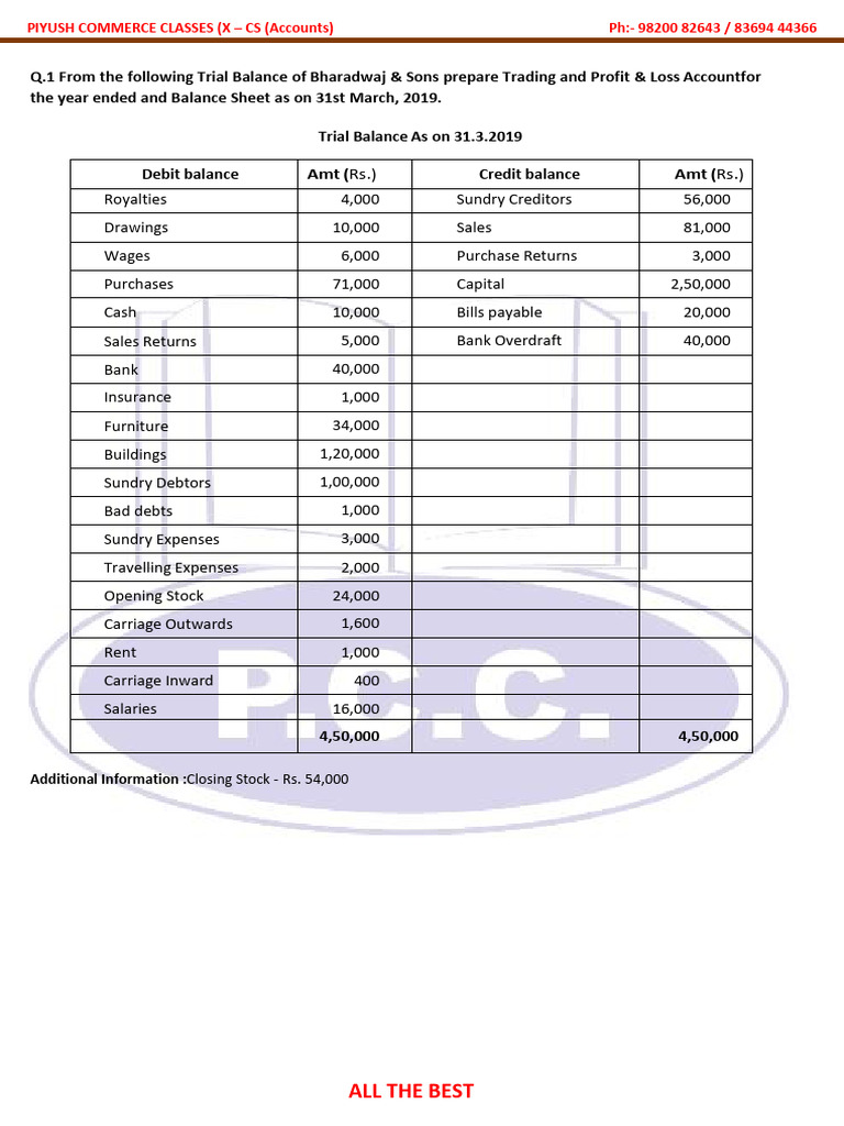 Final Accounts Preparation Guide | PDF | Debits And Credits | Bad Debt