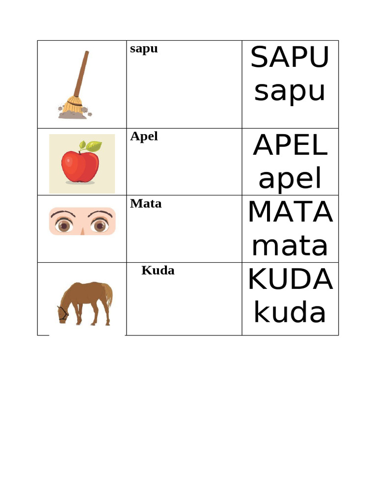 Nama Hari | PDF