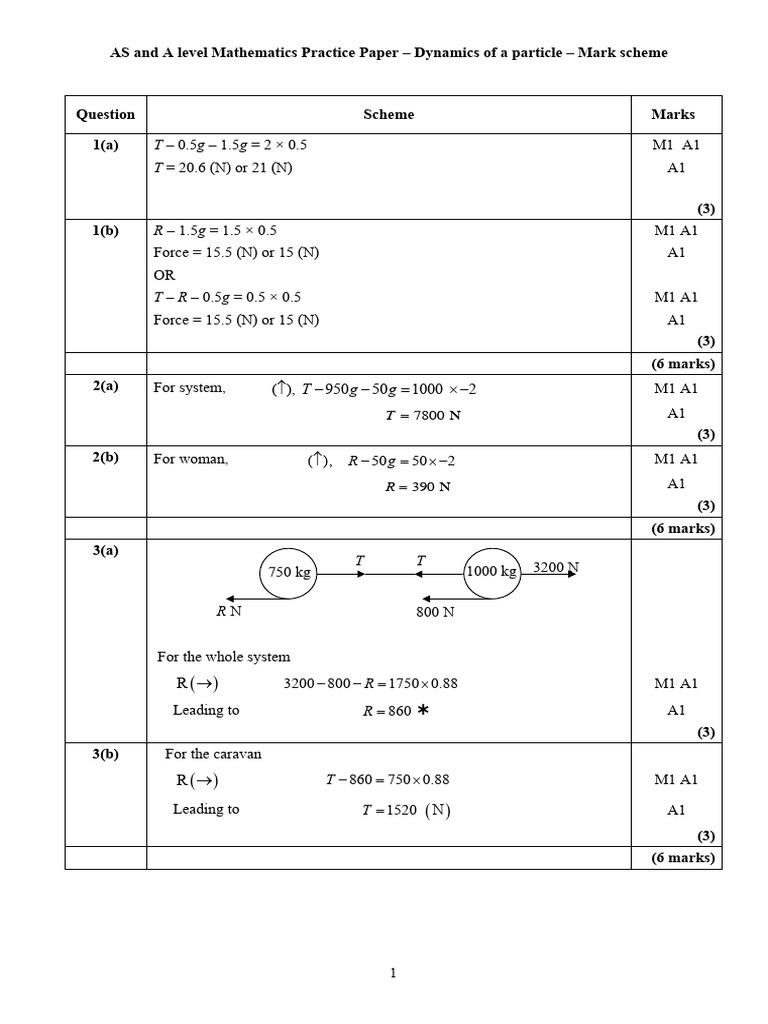 AS Mathematics _ Practice Paper _ Dynamics of a particle MS | PDF ...