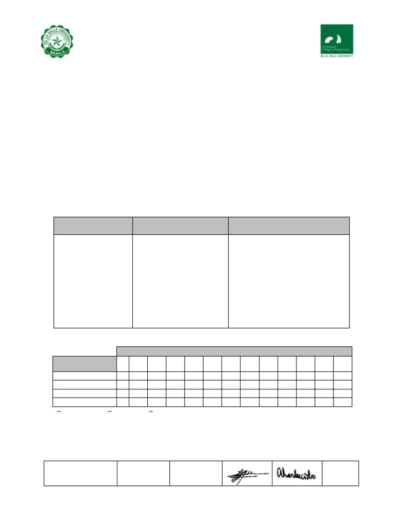 5BM 02 - 5D+CALENG2+Syllabus+Ver 2021 Rev 02 | PDF | Integral ...