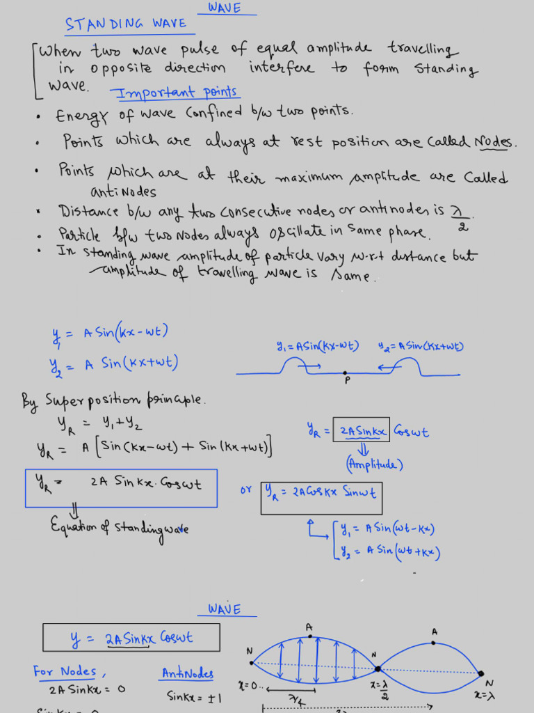 Wave _ L-03 _ Standing Wave-1 | PDF