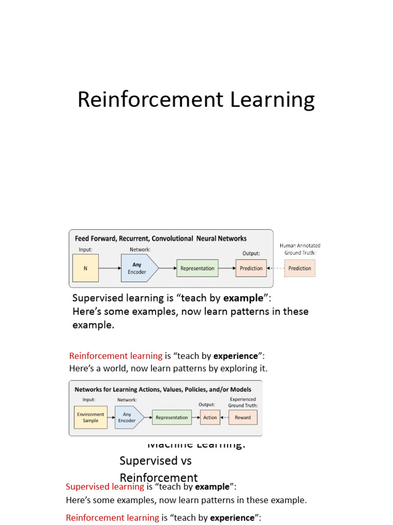 Reinforcement Learning | PDF | Expected Value | Applied Mathematics