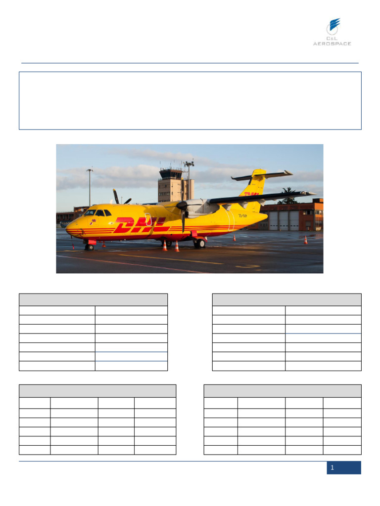 ATR 42 320 Solenta Freighter Spec Sheet 6oct2017 | PDF | Transponder ...