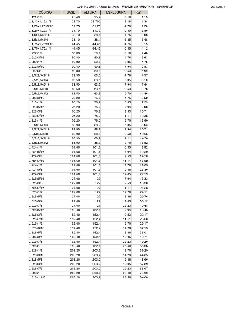 Cantoneira Abas Iguais - Frame Generator - Inventor 11 | PDF