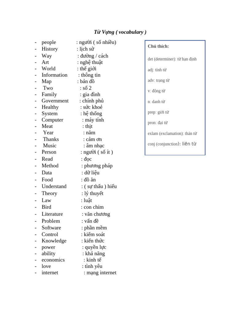 T V NG (Vocabulary) : Chú Thích | PDF