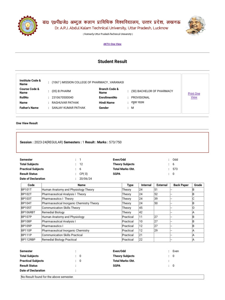 One View by AKTU SDC Team | PDF | Pharmaceutical Sciences | Pharmacy