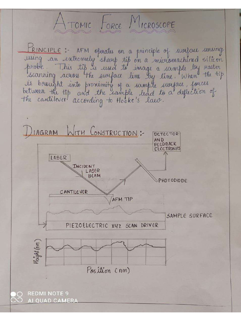 Module 2 Part 2 AFM | PDF