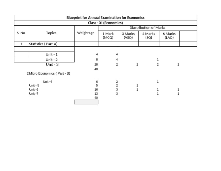 DOC-20250210-WA0063 | PDF