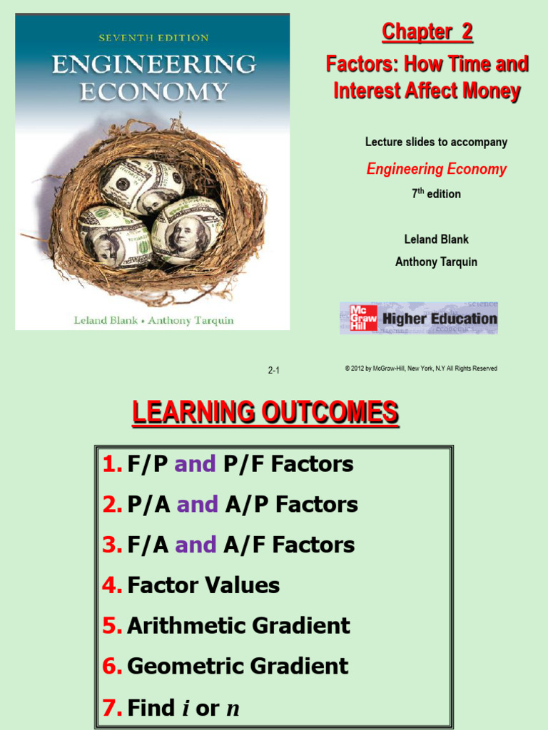 Chapter 2 Factors How Time and Interest Affect Money | PDF | Interest ...