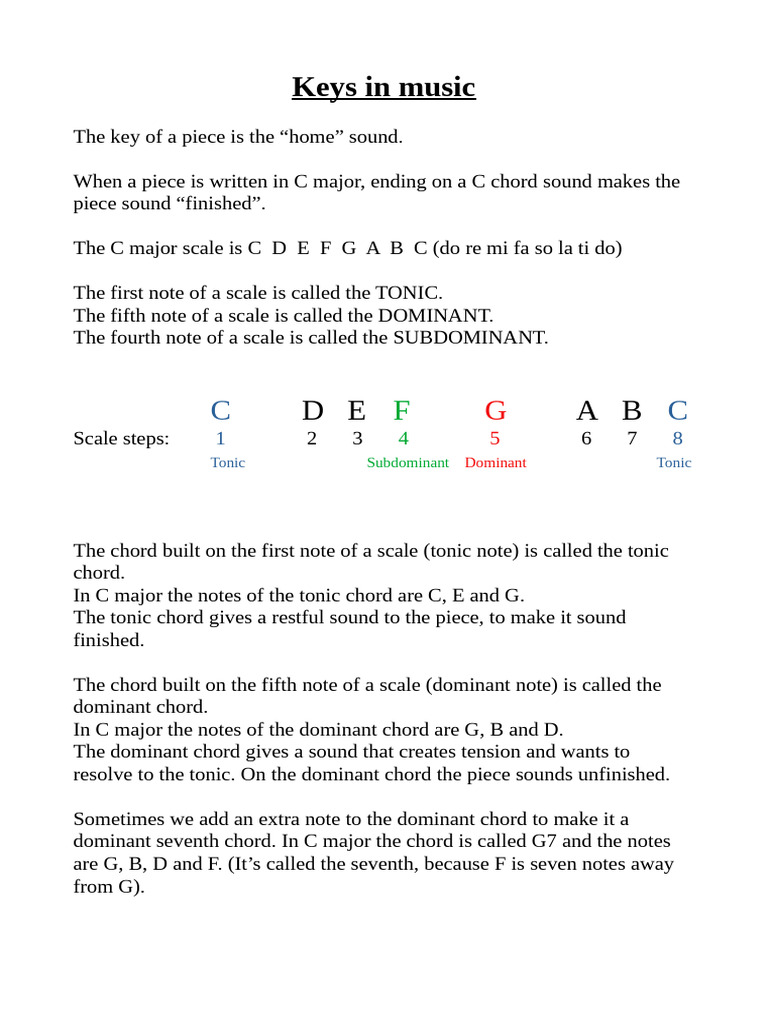 Tonic, Subdominant, and Dominant Chords | PDF