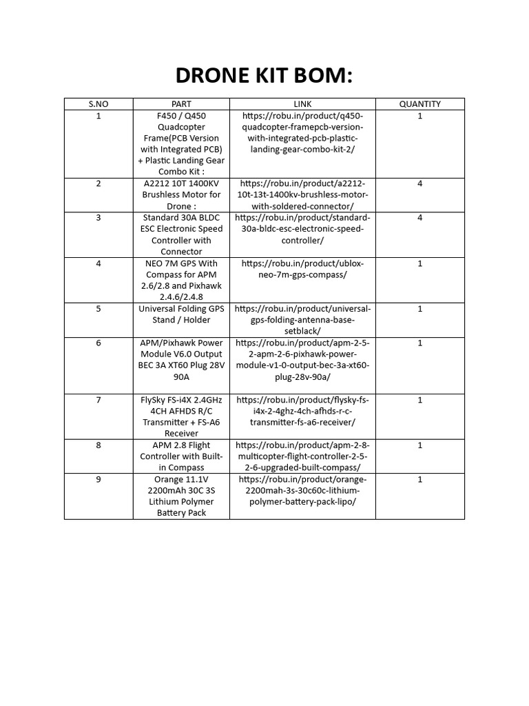 DRONE KIT BOM (Quad) | PDF