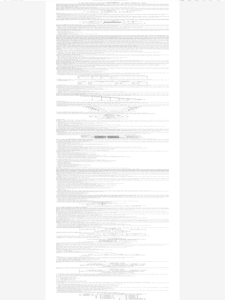 chapter 2 - lap ke hoach du an cntt (1) | PDF