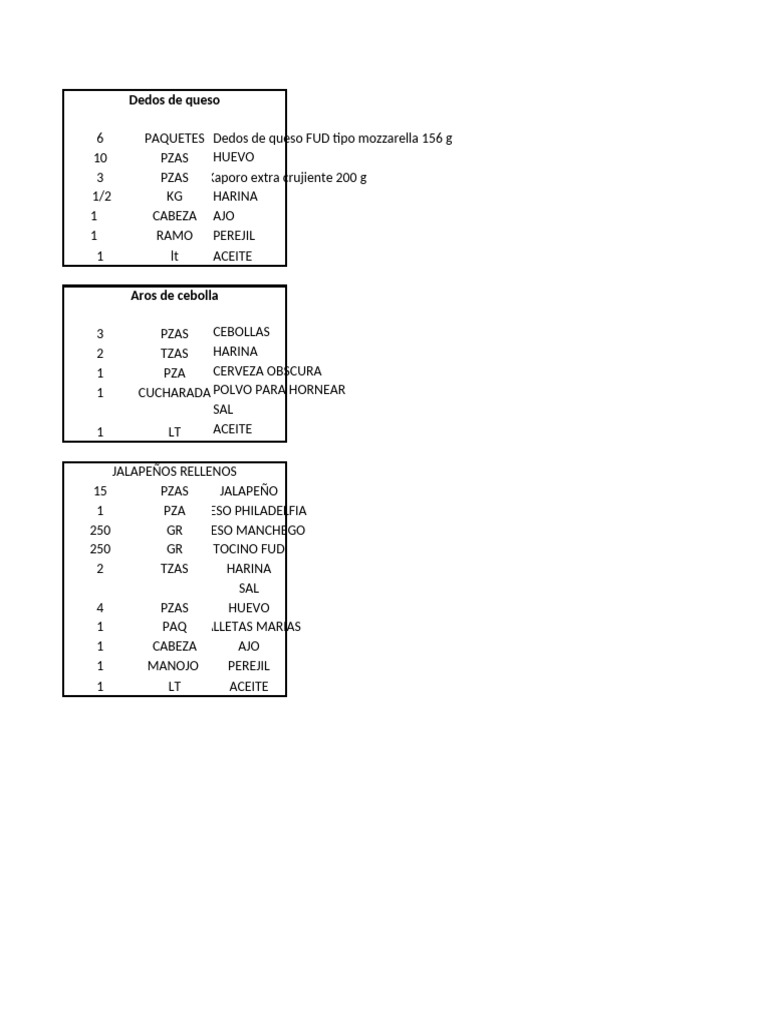 Libro1 (Recuperado Automáticamente) | PDF