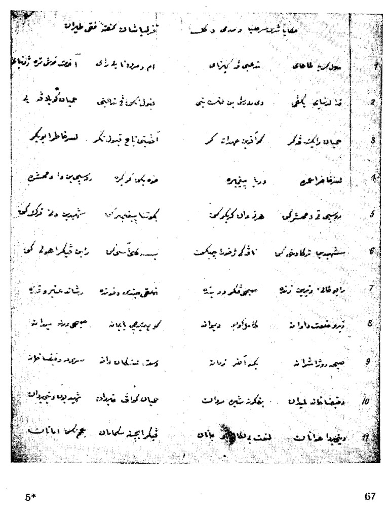 Dimdim Castle, Çîroka Qeleha Dimdimê, Kurdish, (From 17th Century), (A ...