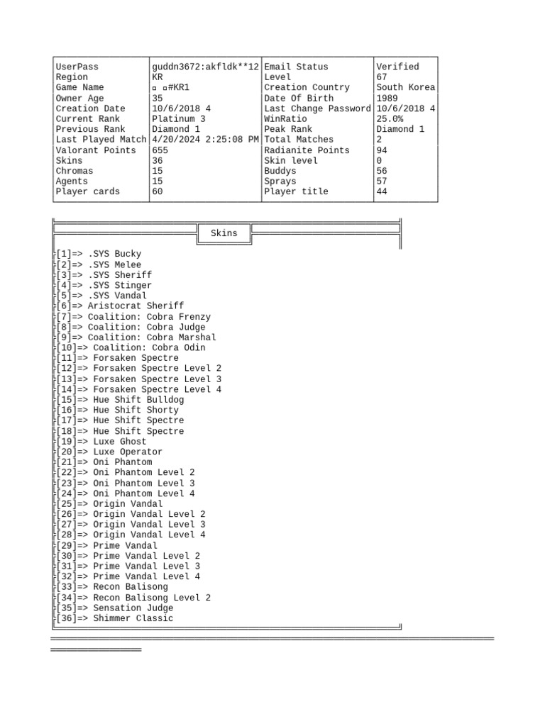 Verified Deluxe Tier Skins | PDF