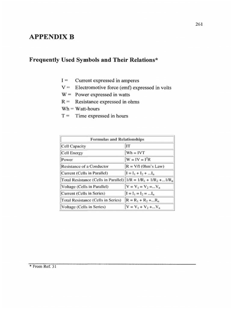 Frequently Used Symbols and Their Relations | PDF