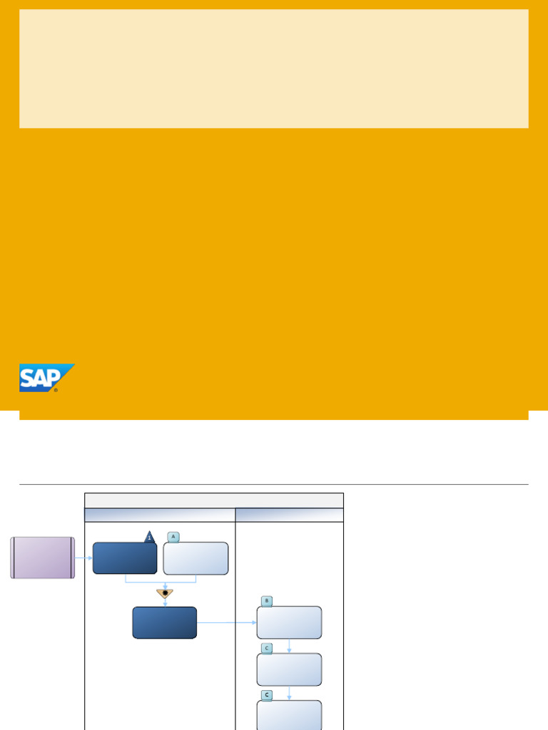Replenishment Process Flow Diagram | PDF | Warehouse | Computing
