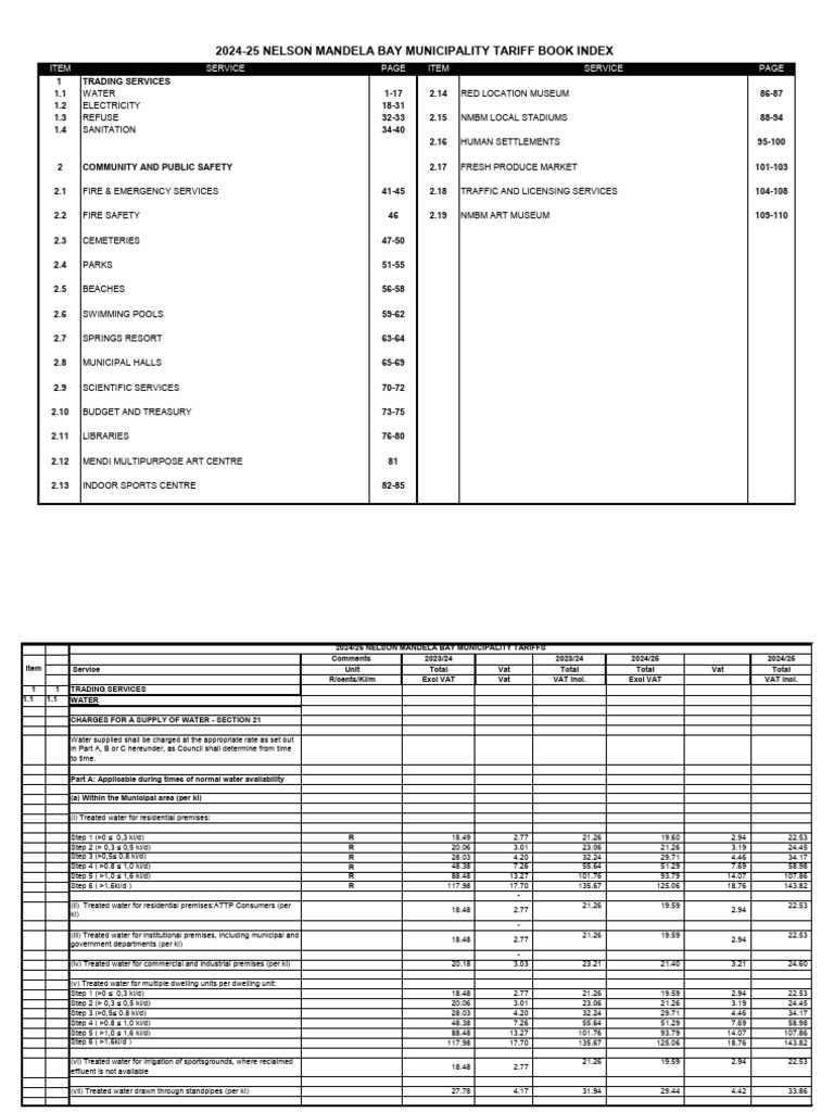 NMBM Tariff Booklet 20242025 Cng5N | PDF | Public Health | Water Supply ...