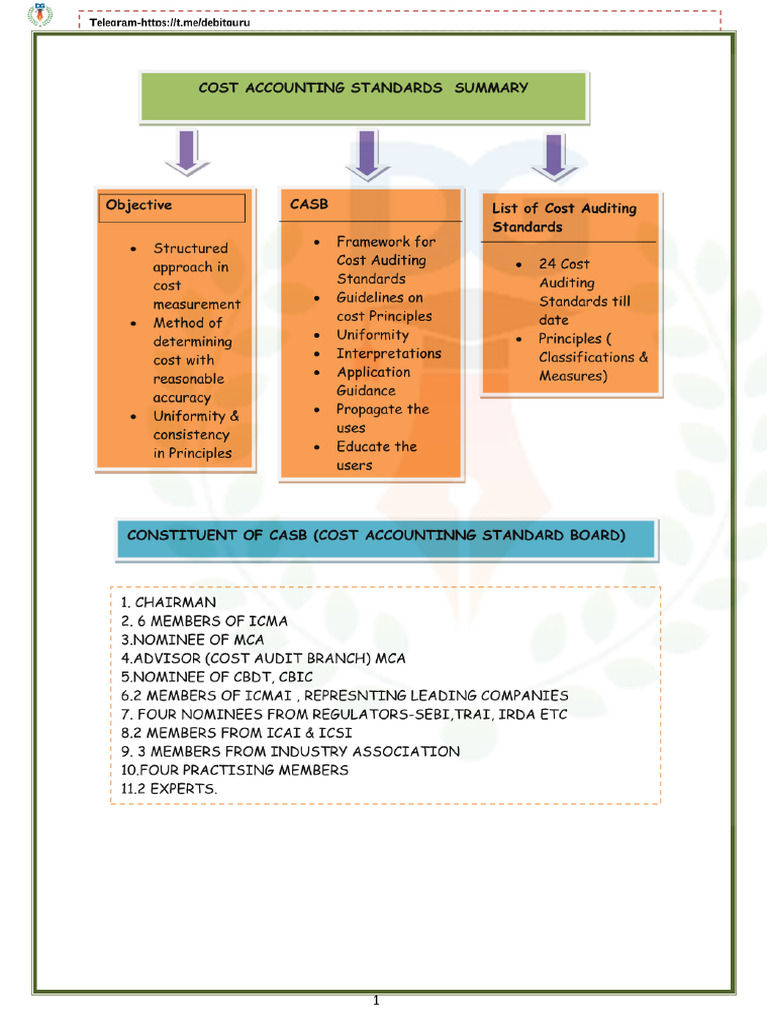 Cost Accounting Standards | PDF