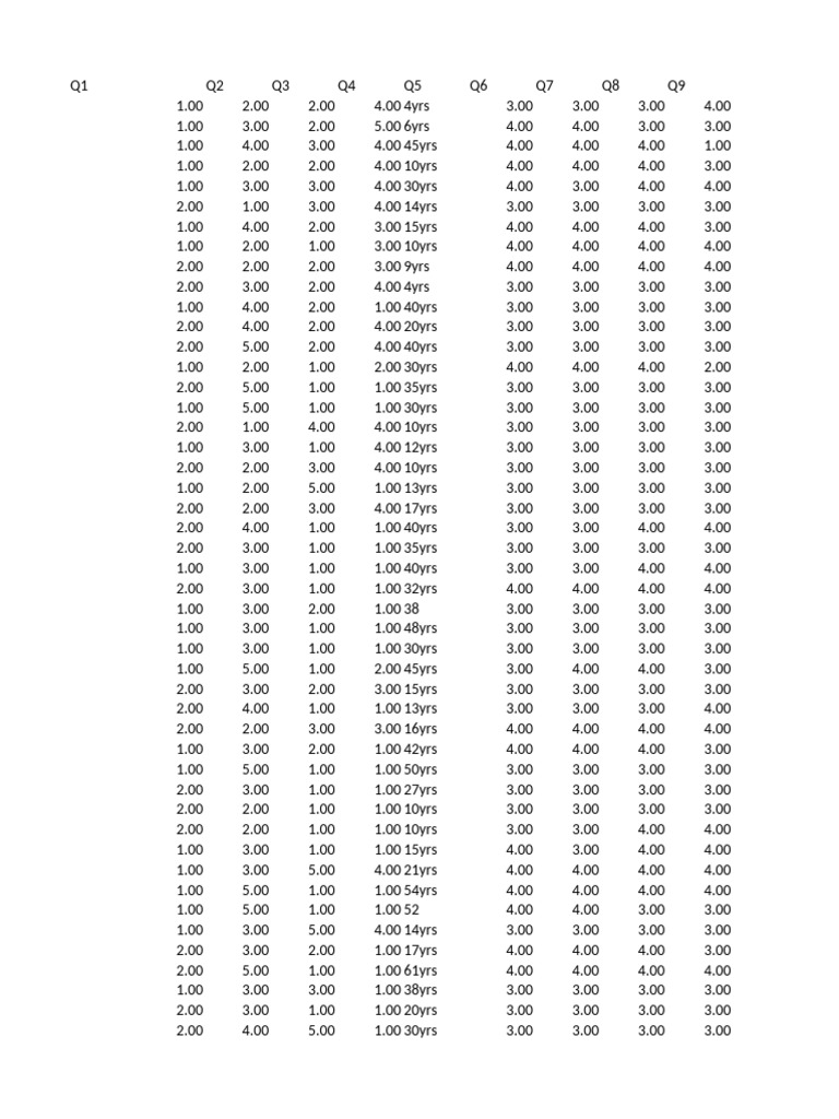 Spss Analysis Pdf 8417