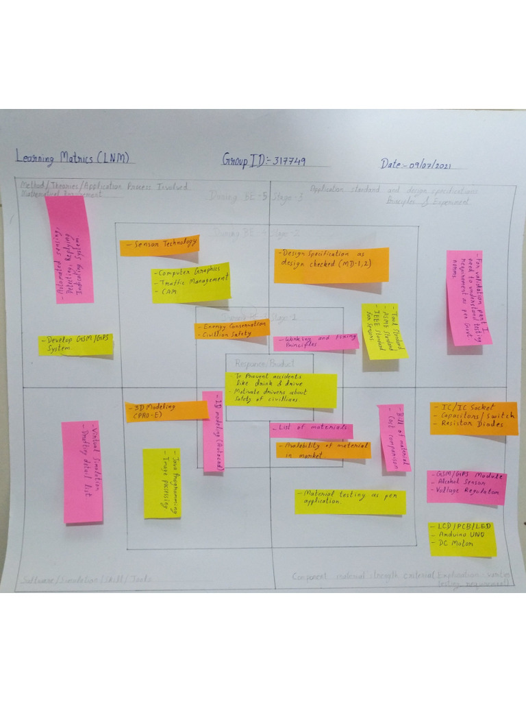 Learning Need Matrix (Alcohol Detector Using Arduino With GSM & GPS) | PDF
