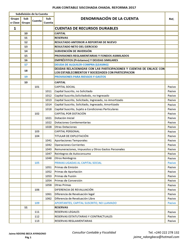 Plan Contable SISCOHADA 2017 | PDF | Préstamos | Dinero