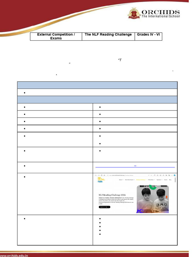 045 The NLF Reading Challenge | PDF | Behavior Modification | Learning
