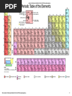 IS 2379 - Pipeline Colour Code | PDF | Pipe (Fluid Conveyance) | Smoke