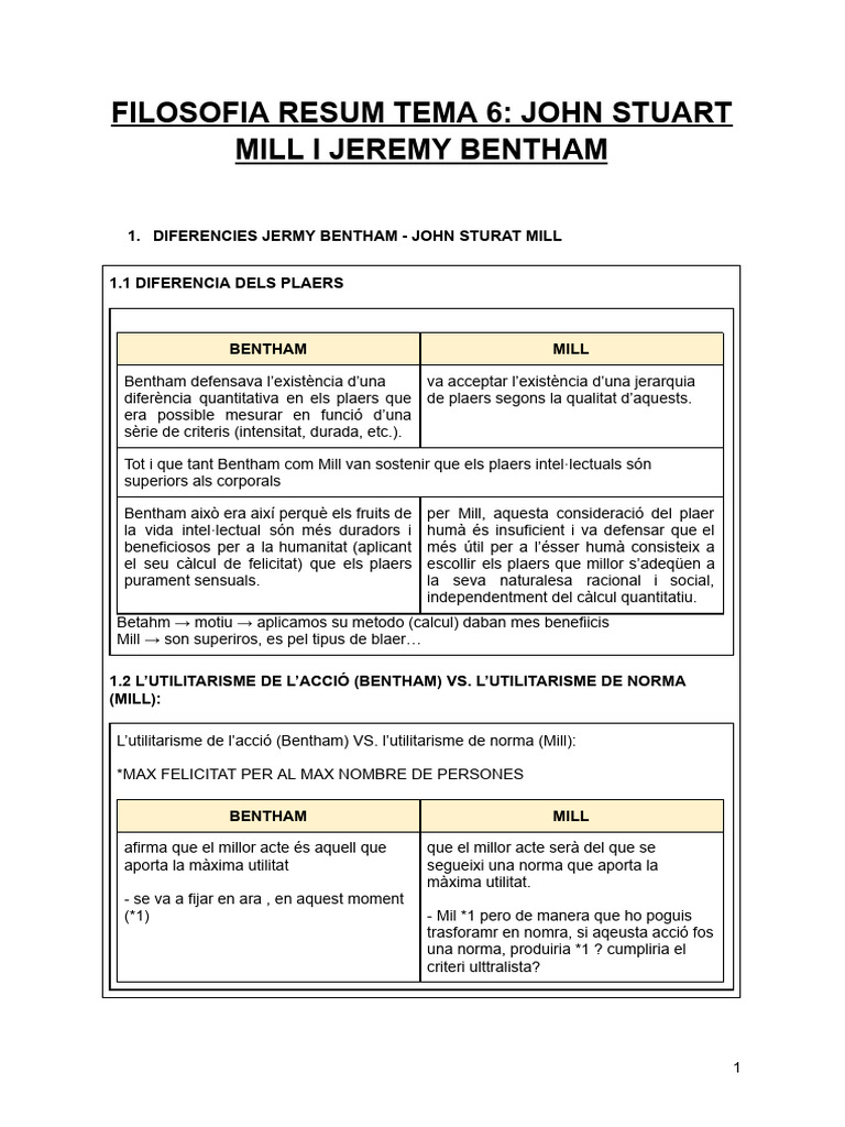 Filosofia Resum Tema 6 - John Stuart Mill I Jeremy Bentham | PDF