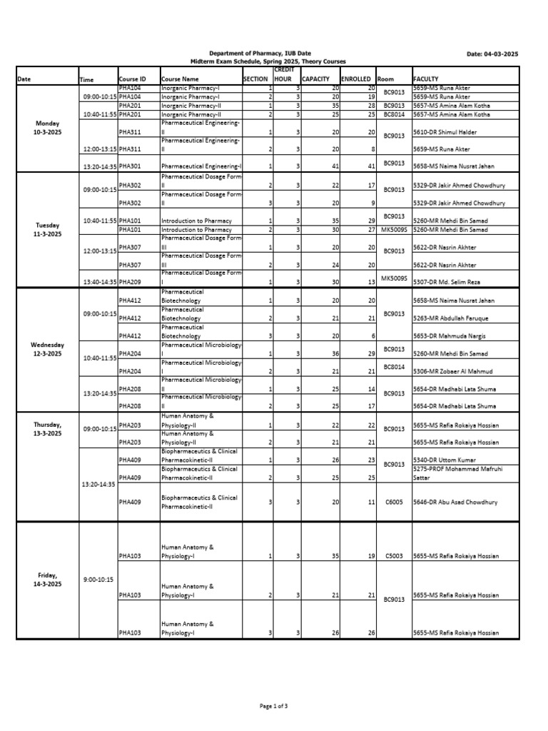 Midterm Schedule For Spring 2025 Semester (Updated On 04-03-2025) | PDF ...