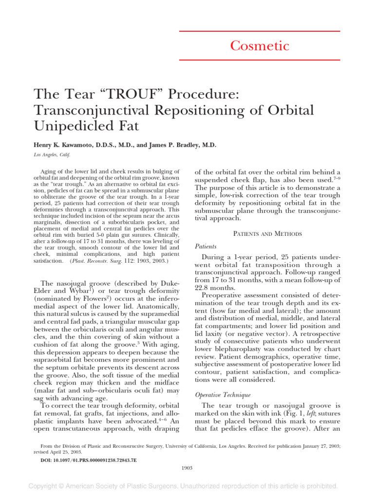 The Tear TROUF Procedure Transconjunctival Repositioning of Orbital ...