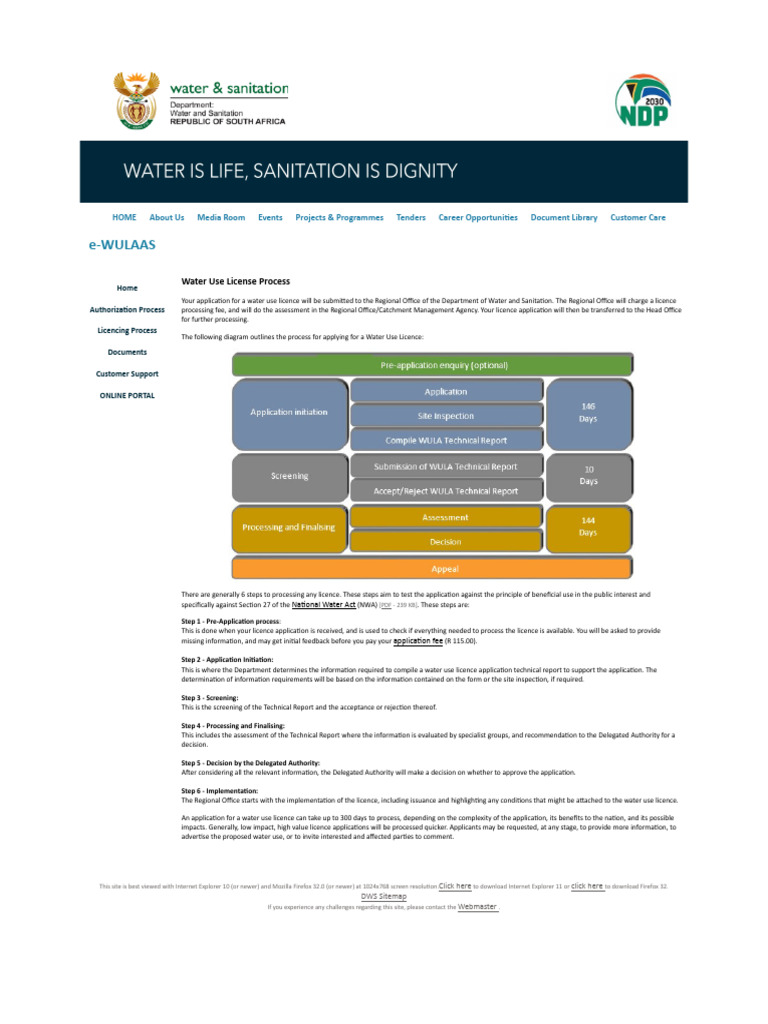 Water Use License Process | PDF | License