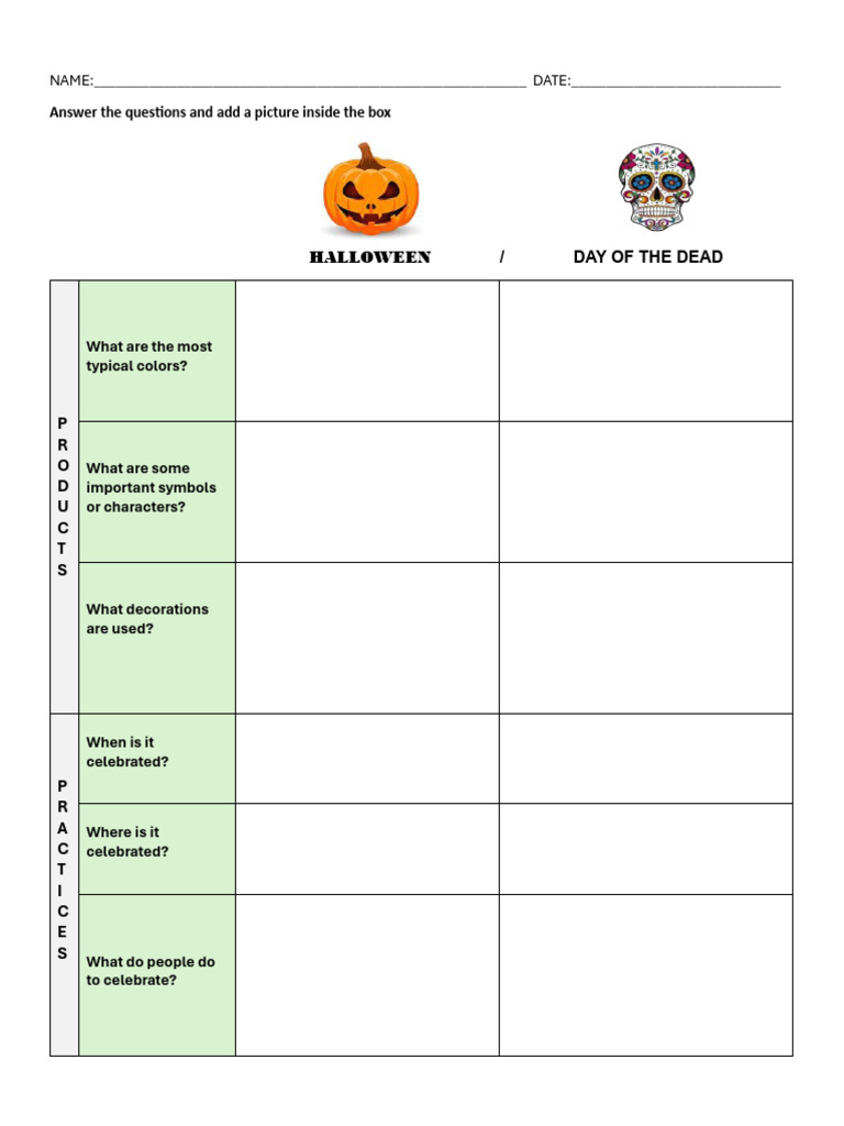 Halloween vs. Day of the Dead Guide | PDF