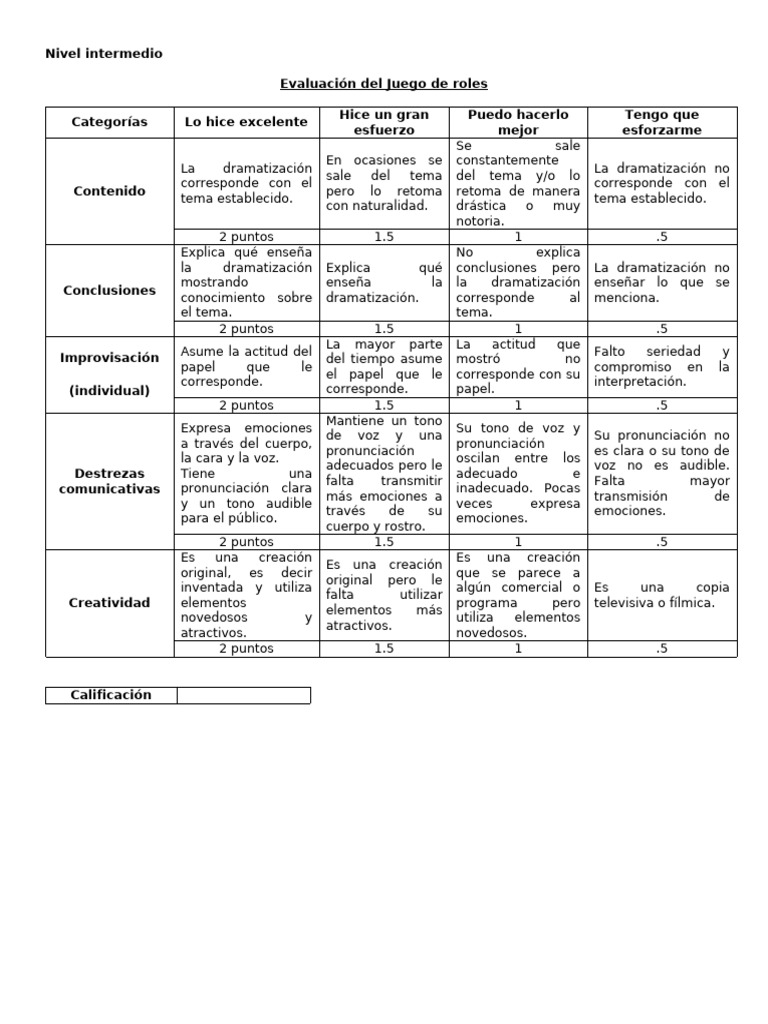 Evaluación de Juego de Roles Intermedio | PDF