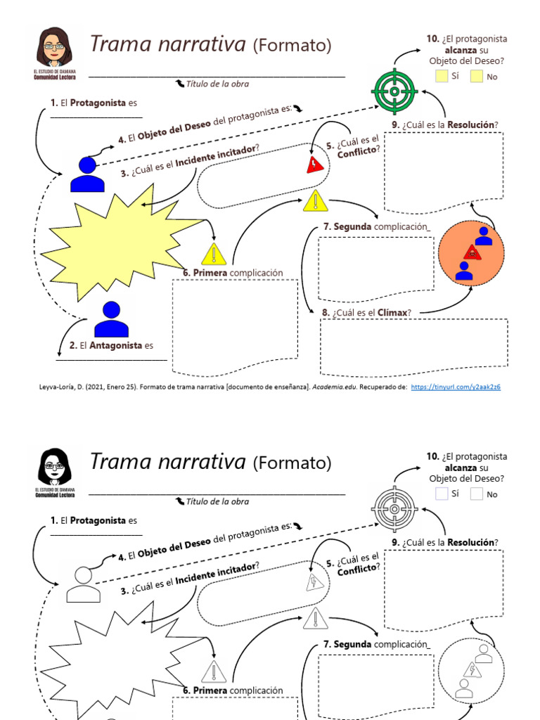 Formato de Trama Narrativa Esencial | PDF